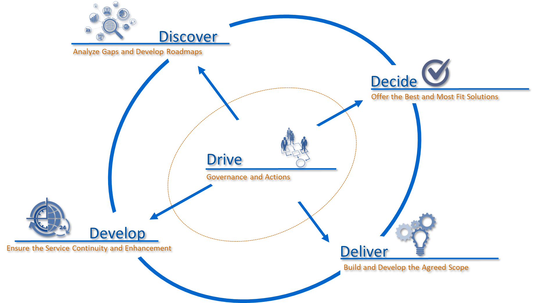 About Us – EFADA Technology